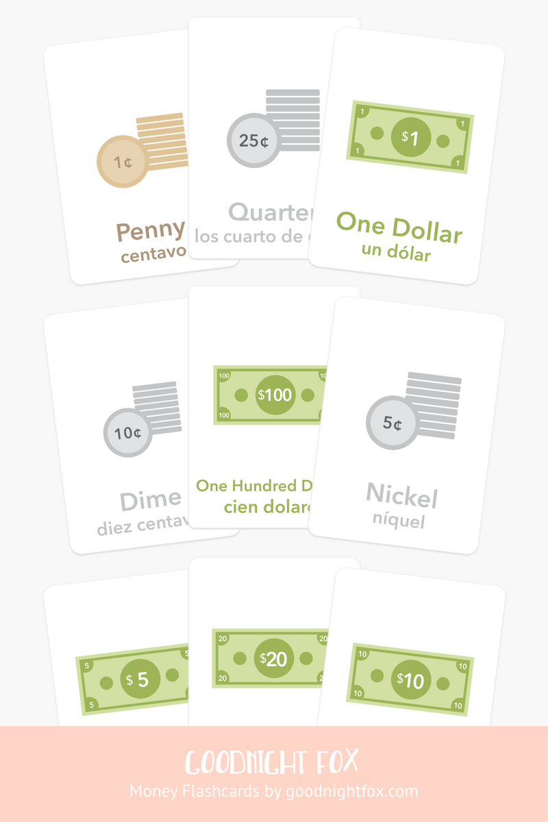 Money Flashcards – GoodnightFox