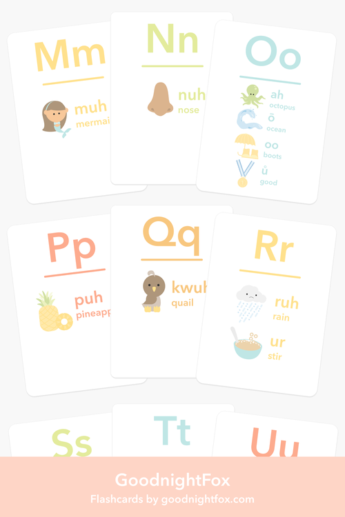 Letter Sounds Phonics Flashcards – GoodnightFox
